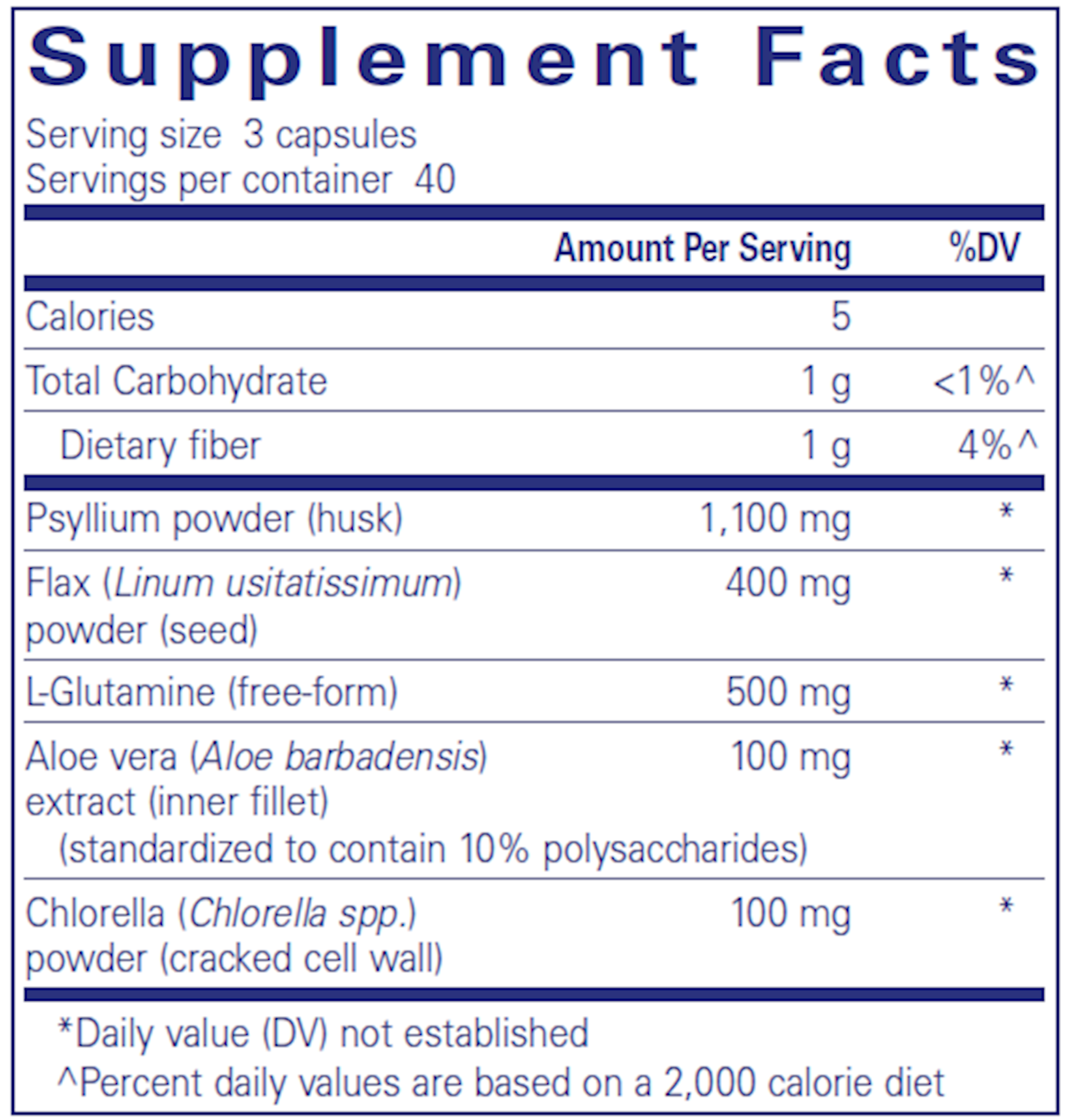 G.I. Fortify 120 caps – UWellShop